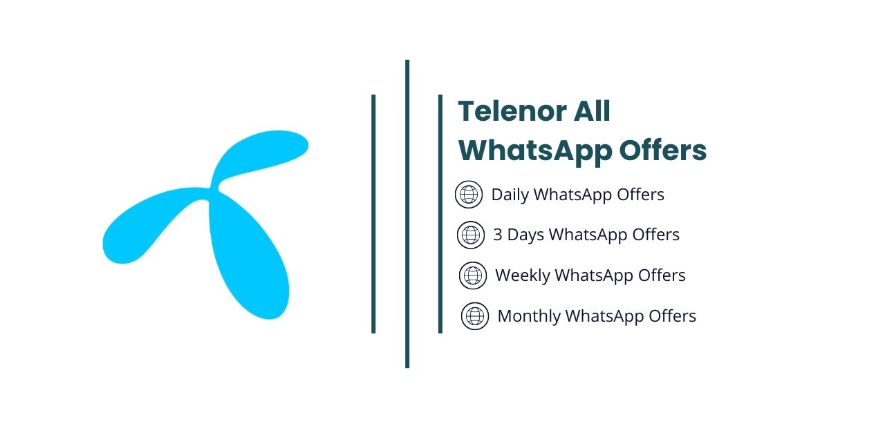 Telenor WhatsApp Packages In July 2025 | Readersways